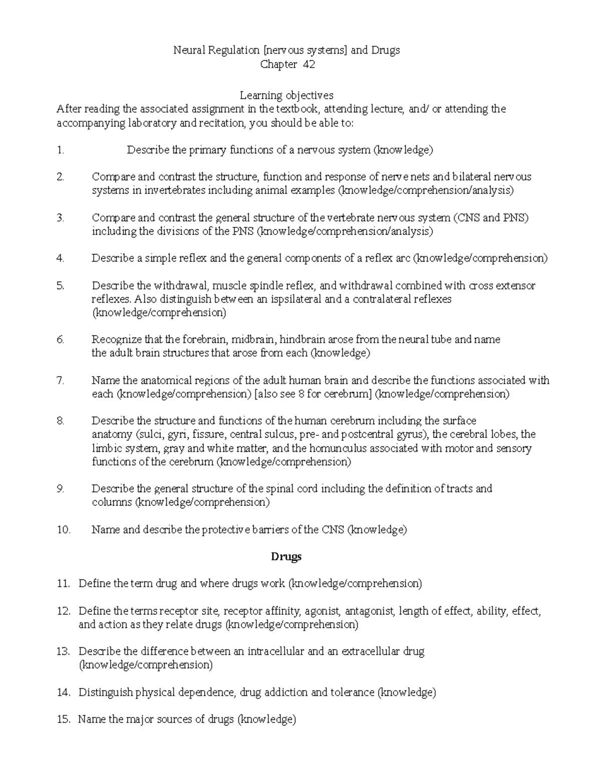 Chap 42 Nervous system and drugs SM 21 - Neural Regulation [nervous ...