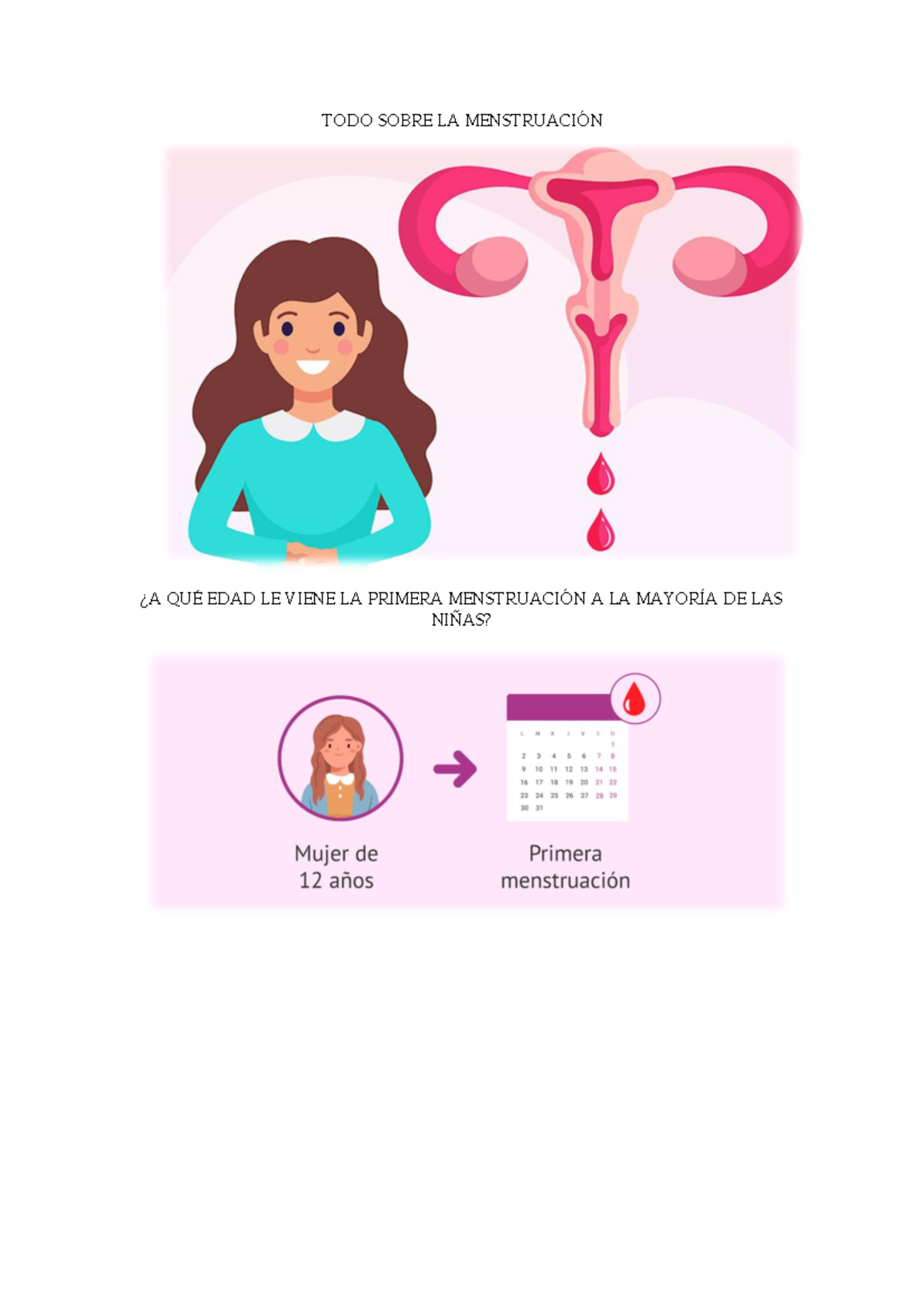 TODO Sobre LA Menstruación - TODO SOBRE LA MENSTRUACIÓN ¿A QUÉ EDAD LE ...
