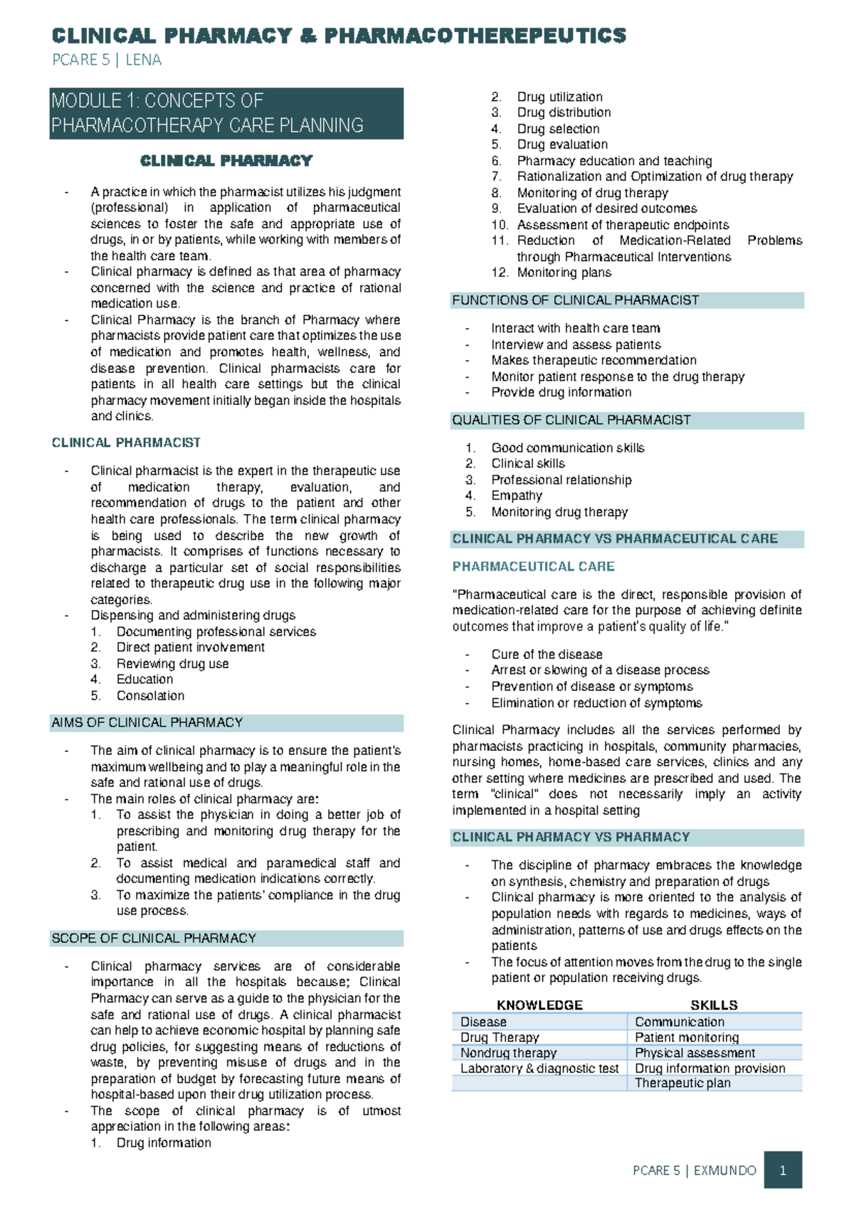 CLIN PHAR M1 - Clinical Pharmacy notes M1 - CLINICAL PHARMACY ...