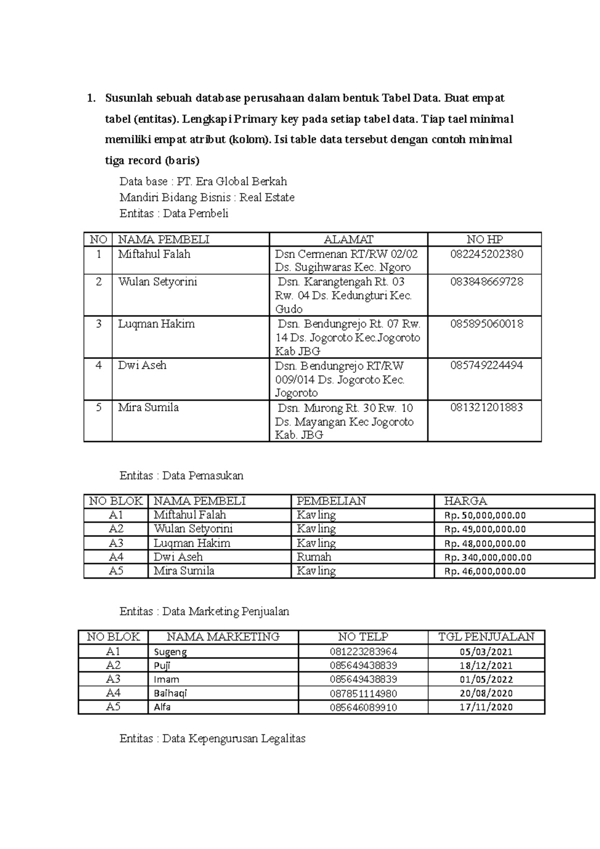 Database perusahaan - Buat empat tabel (entitas). Lengkapi Primary key pada setiap tabel data ...