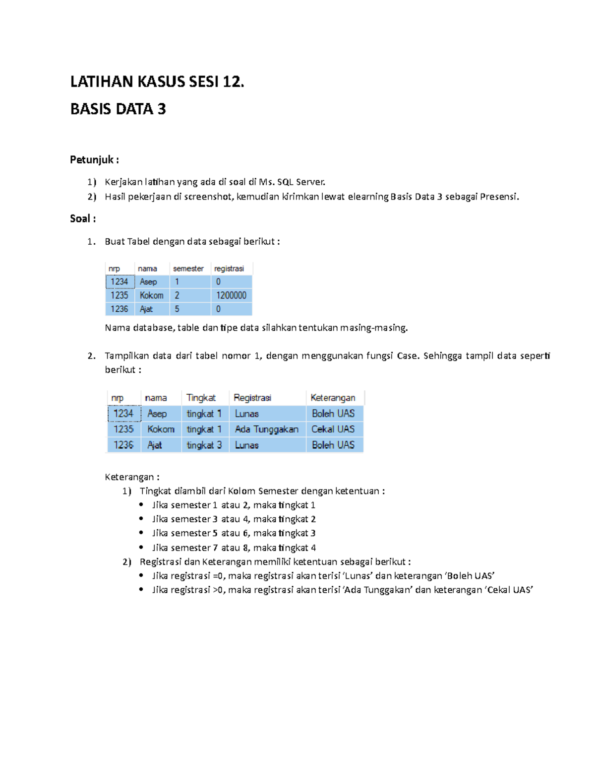 Latihan Kasus SESI 12 Basis DATA 3 - LATIHAN KASUS SESI 12. BASIS DATA 3 Petunjuk : Kerjakan ...