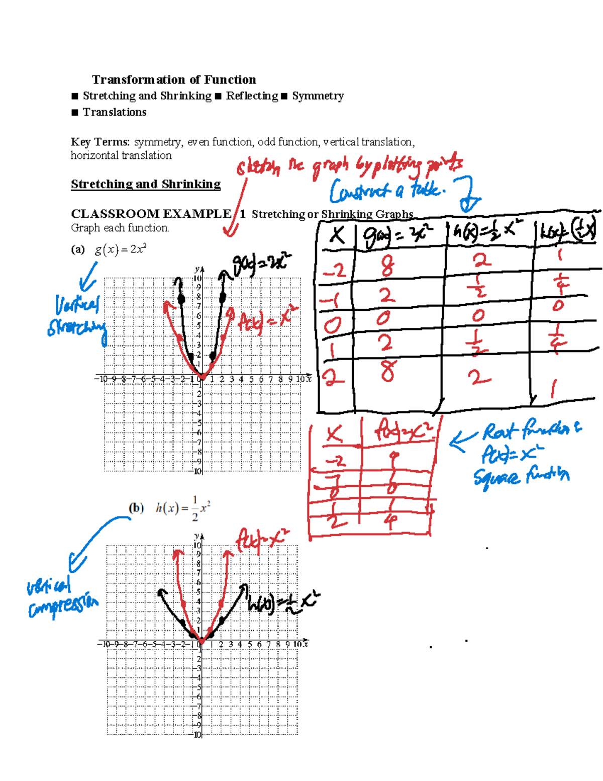 3.4 Transformations of functions (Examples) - A - Translations Key ...