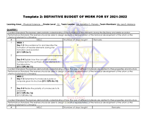 DBOW General- Biology-1 - Template 2: DEFINITIVE BUDGET OF WORK FOR SY ...