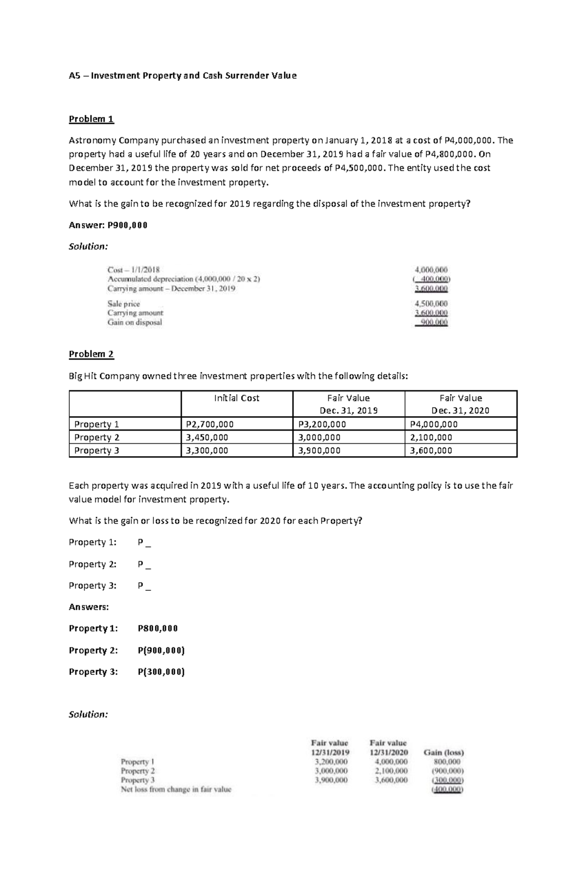 A5 - Investment Property and Cash Surrender Value Solution - A5 ...