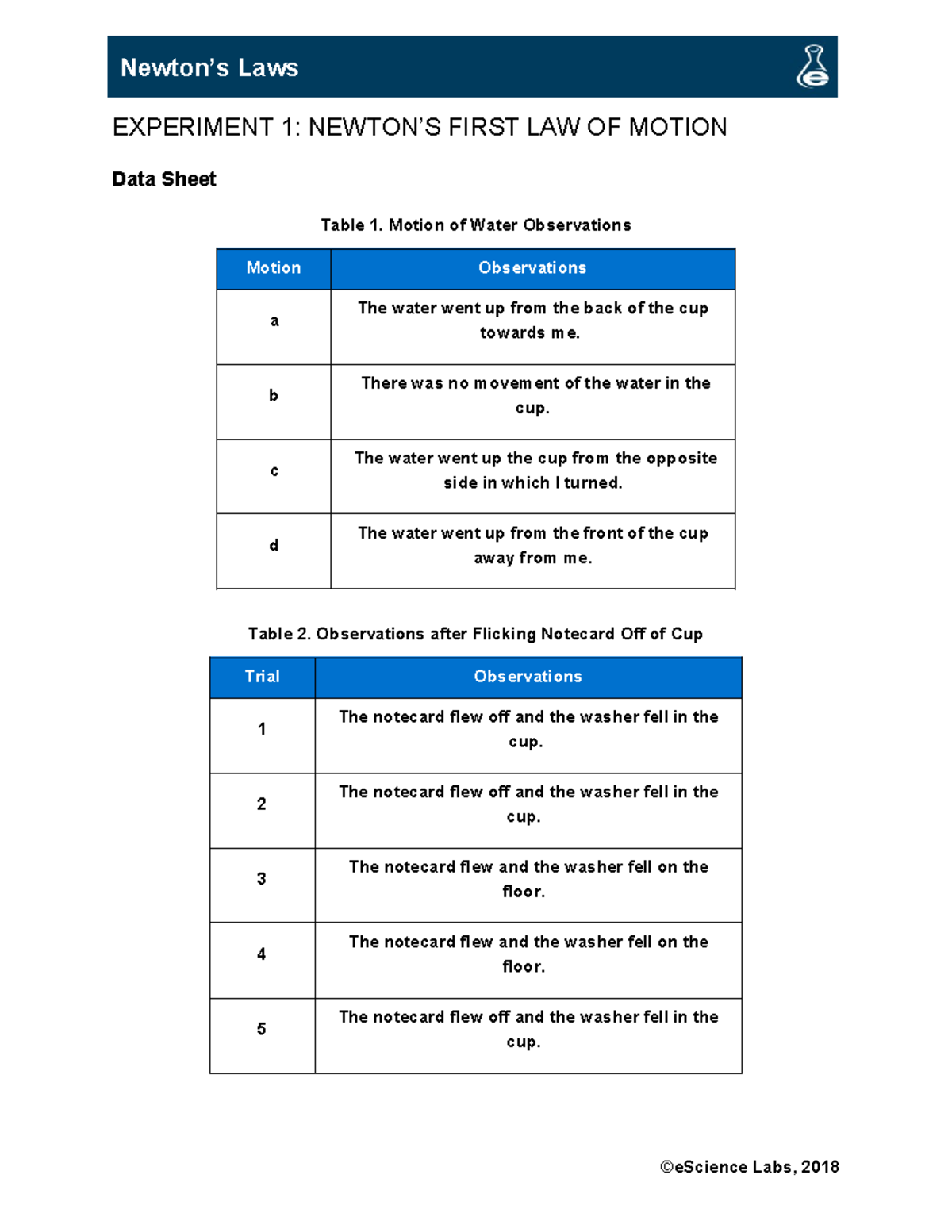Lab 5 Worksheet - This is a physics work sheet that was homework ...