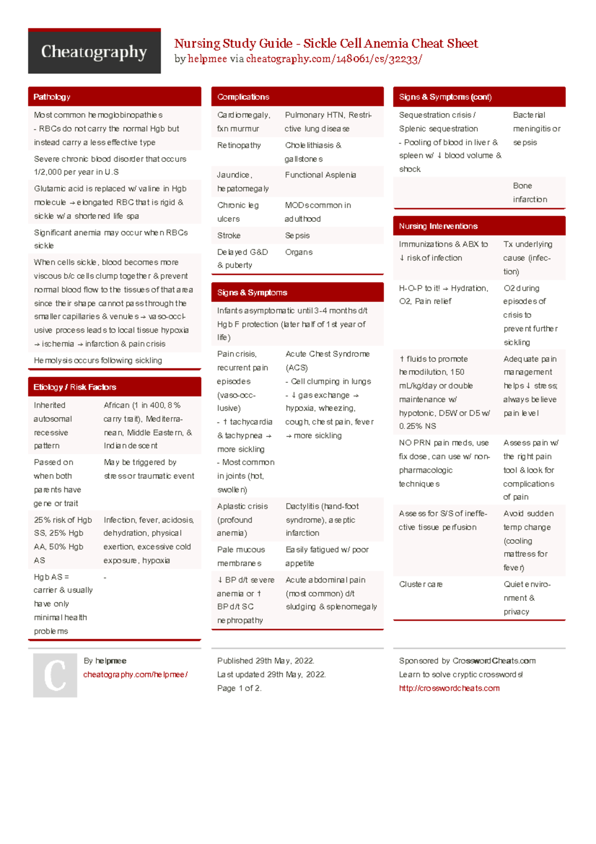 Helpmee nursing-study-guide-sickle-cell-anemia - Nursing Study Guide ...