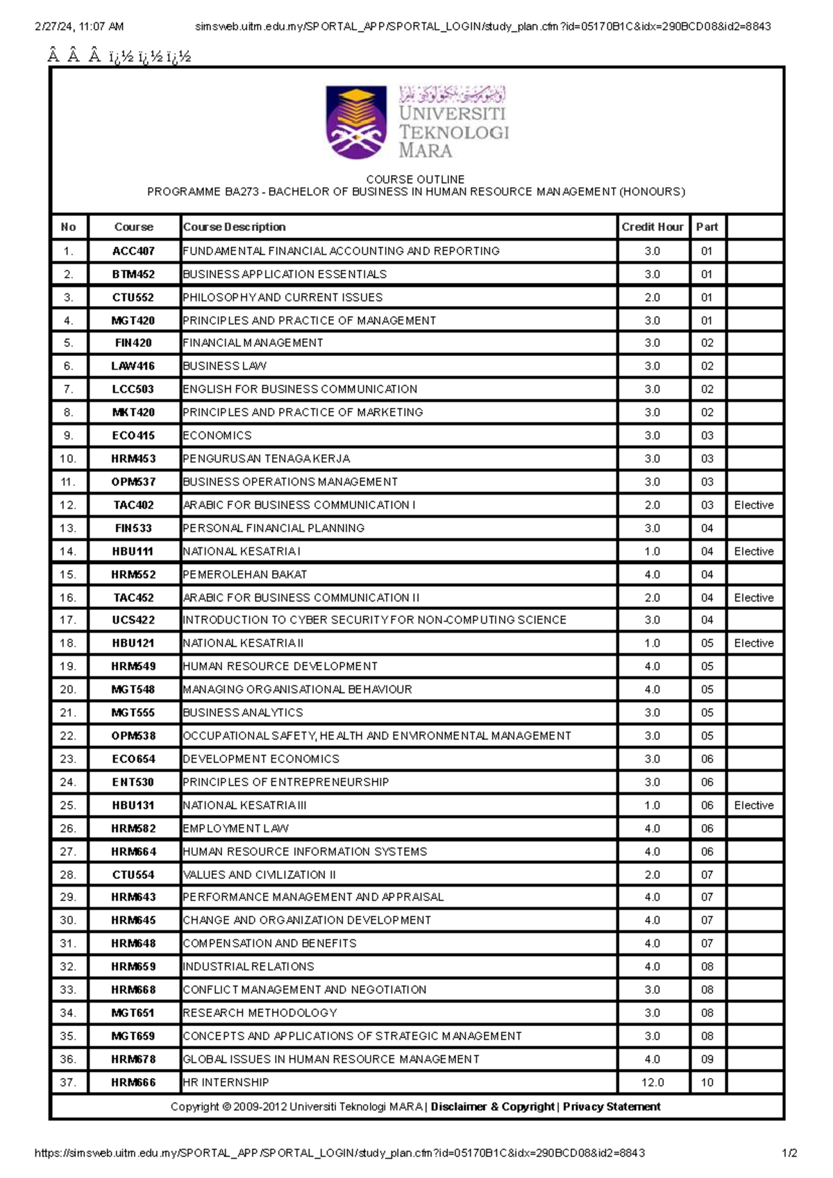 Course Outline - BA273 - Summary Introduction to Human Resource - Â Â Â ...