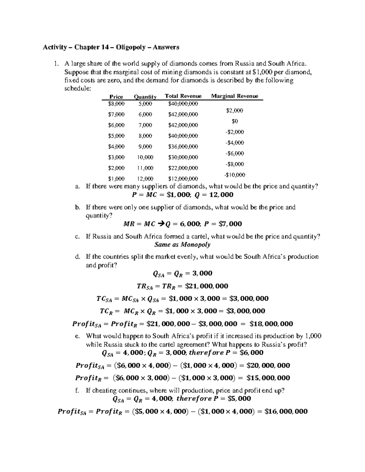 Ch 14 Solutions Mr Dudley s Econ Class Winter 2020 2021 Activity