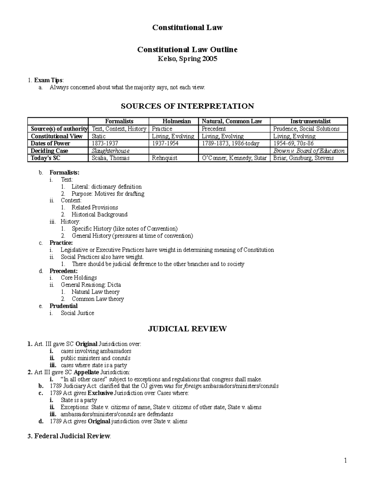 CON 2005 - con law outline - Constitutional Law Outline Kelso, Spring ...