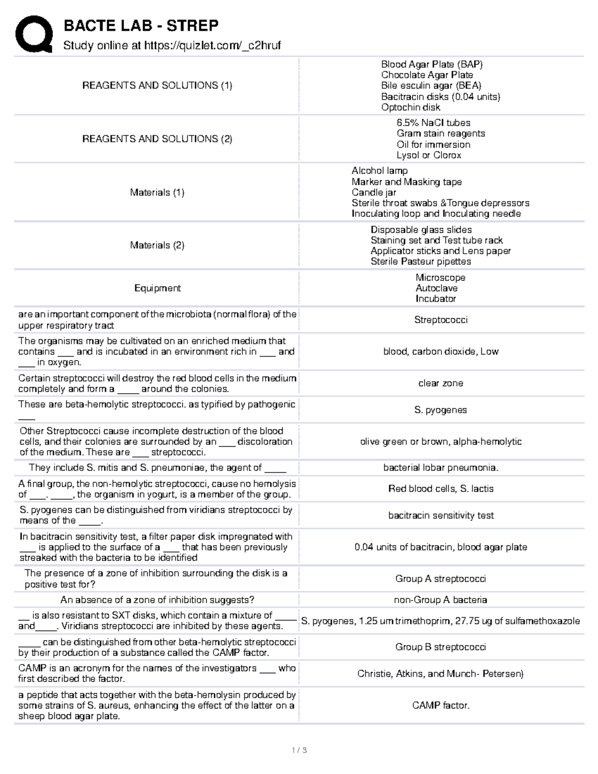 Bacte LAB - Strep - fighting! - BACTE LAB - STREP Study online at ...