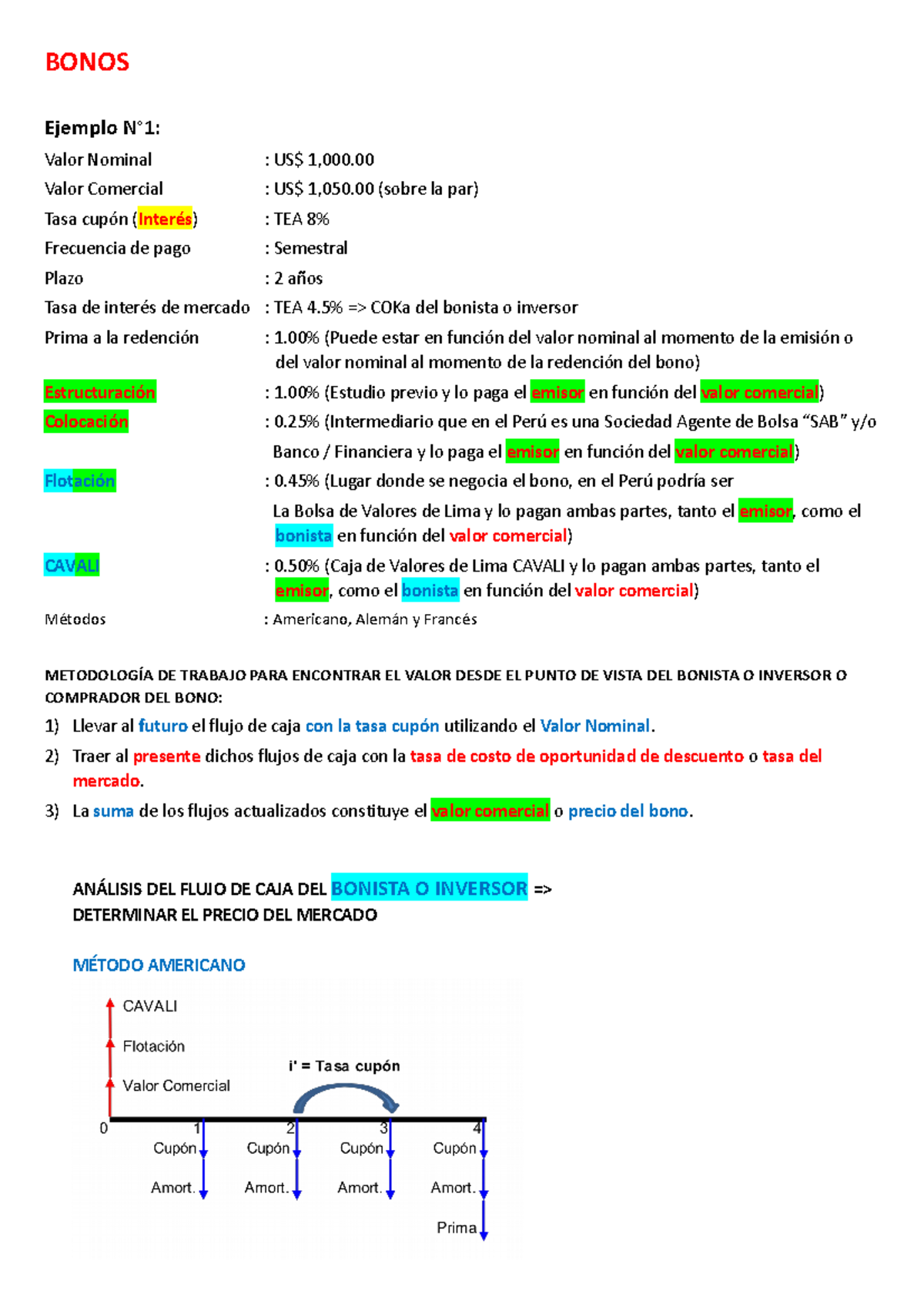 Unidad 5 - 02 - Operaciones de Financiamiento - Bonos - Avance de clase SS83 - BONOS Ejemplo N°1 ...