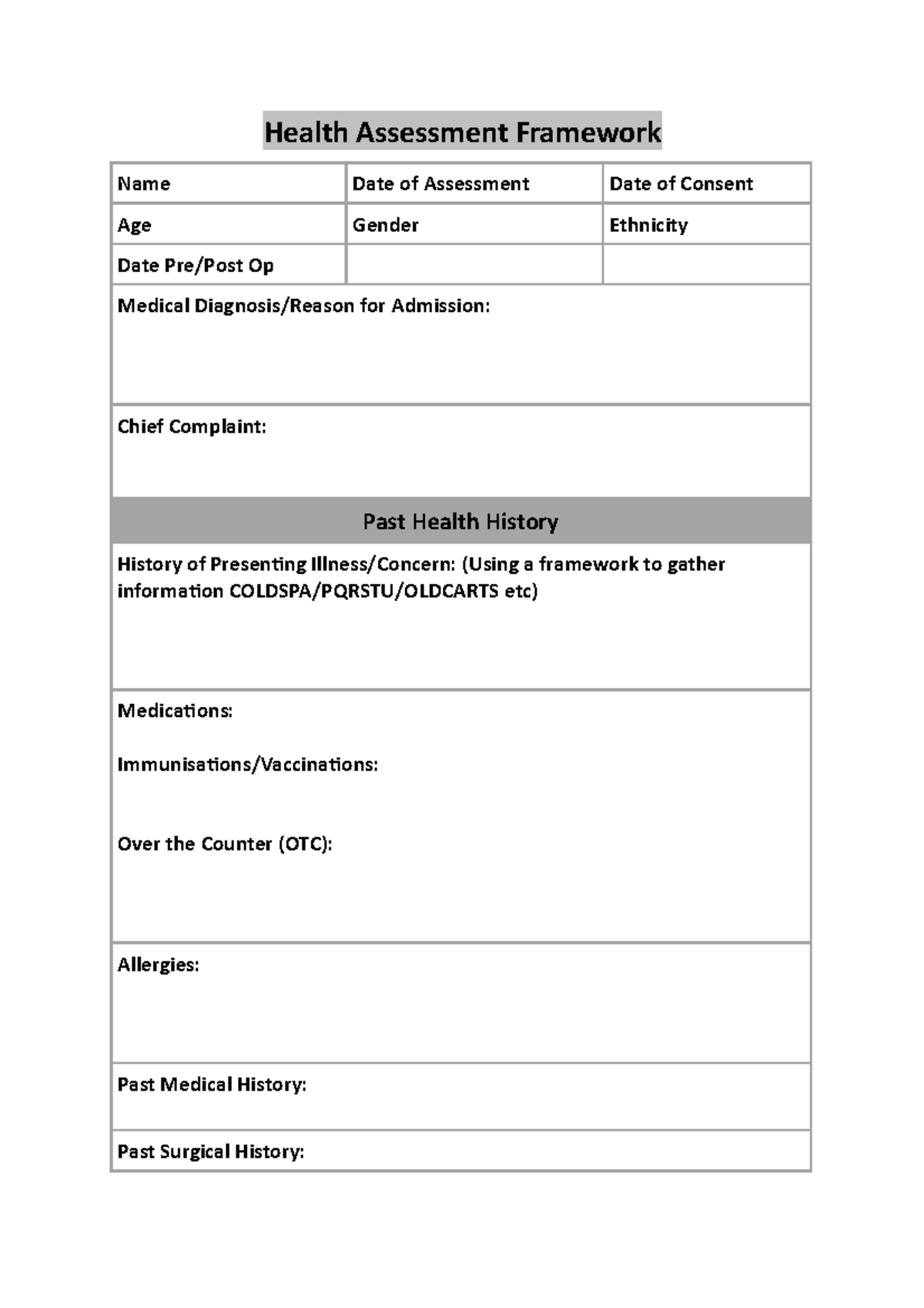 Health Assessment Framework - Studocu