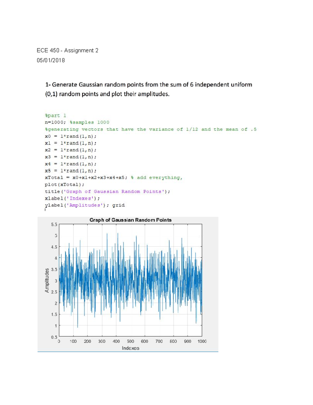 ECE 450 - Assignment 2 - ECE 450 - ECE 450 - Assignment 05/01/ - Studocu