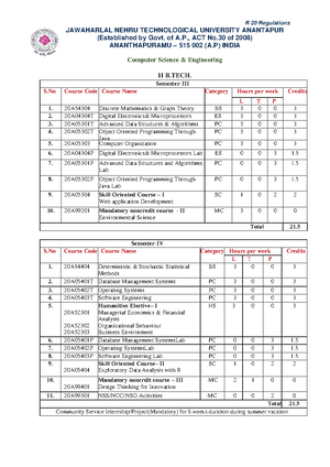 Module 1 - AWS Academy Cloud Foundations Module 01 Student Guide ...