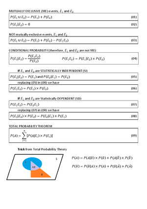 Shaft Design - Shigley Chapter Notes - Warning: TT: undefined function ...