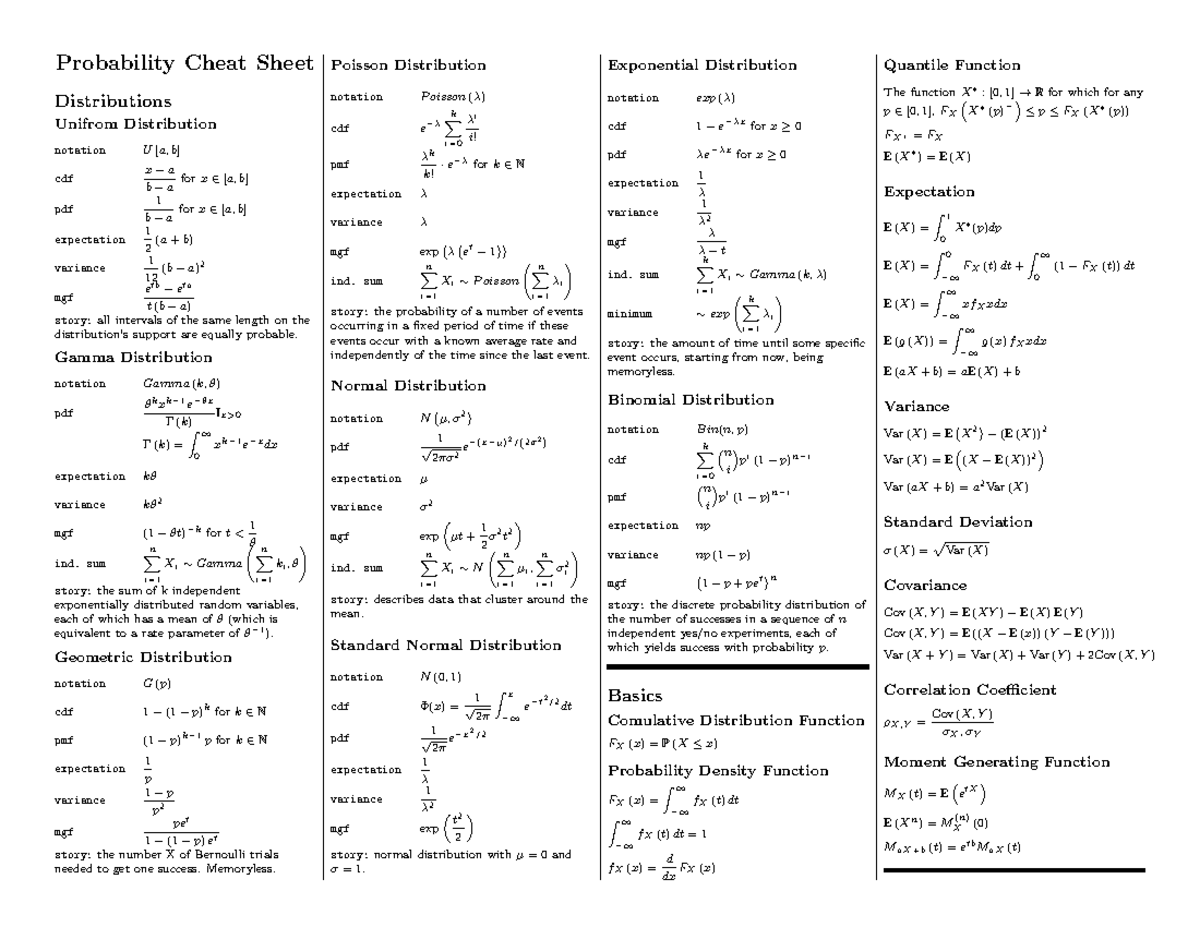 Probability Sheet - Probability Cheat Sheet Distributions Unifrom ...