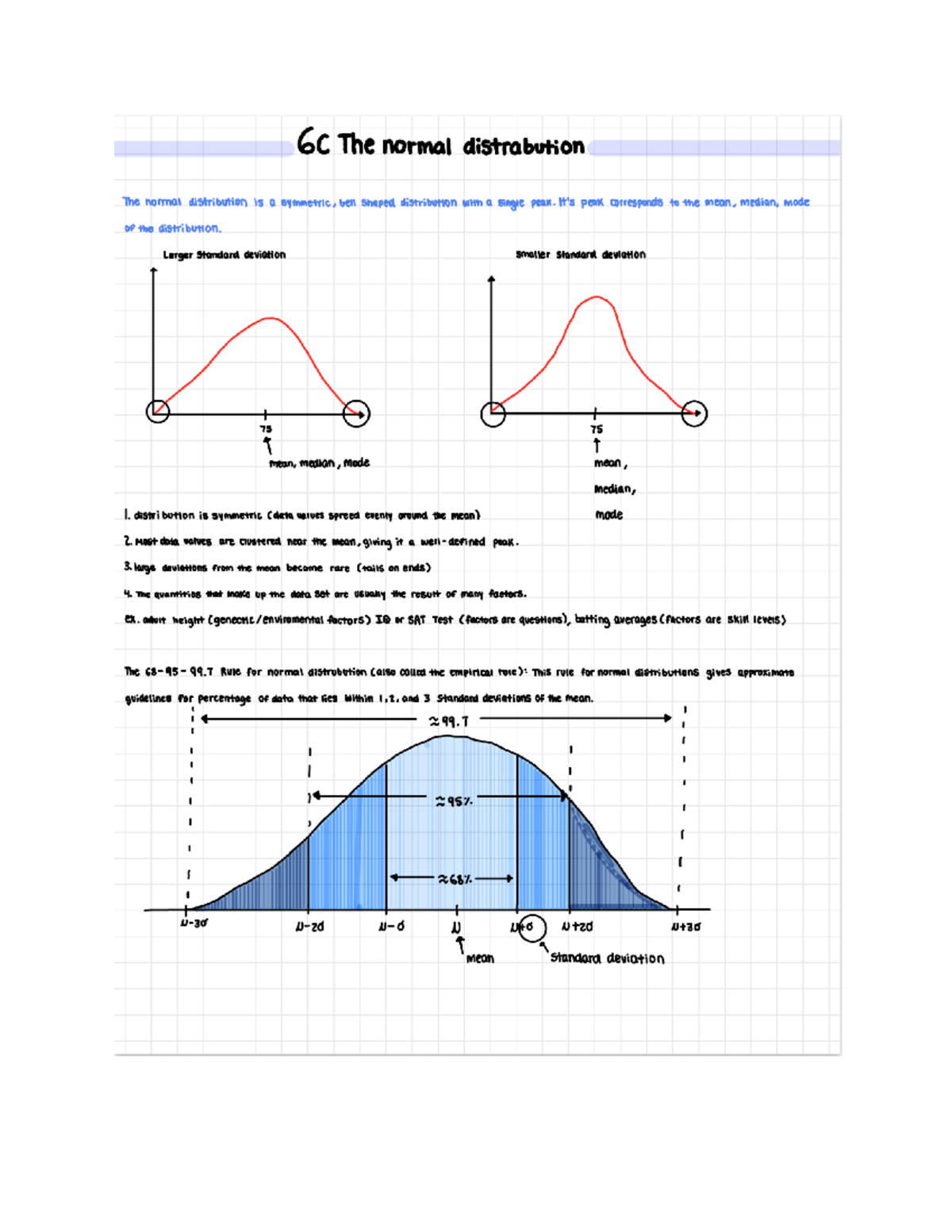 6C The Normal Distrabution - MATH 1316 - Studocu