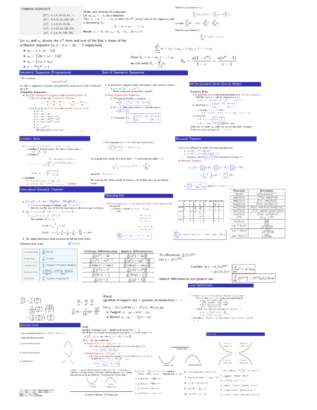 MA1301 Cheatsheet - Fact For any constants COMMON SEQUENCES Series: sum ...