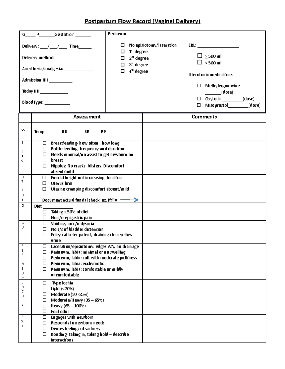 postpartum vaginal birth assessment worksheet - Postpartum Flow Record ...