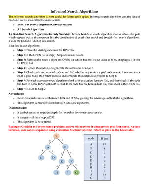 Assignment 1 IT - MANIPAL UNIVERSITY JAIPUR School of Information Technology Course Name ...