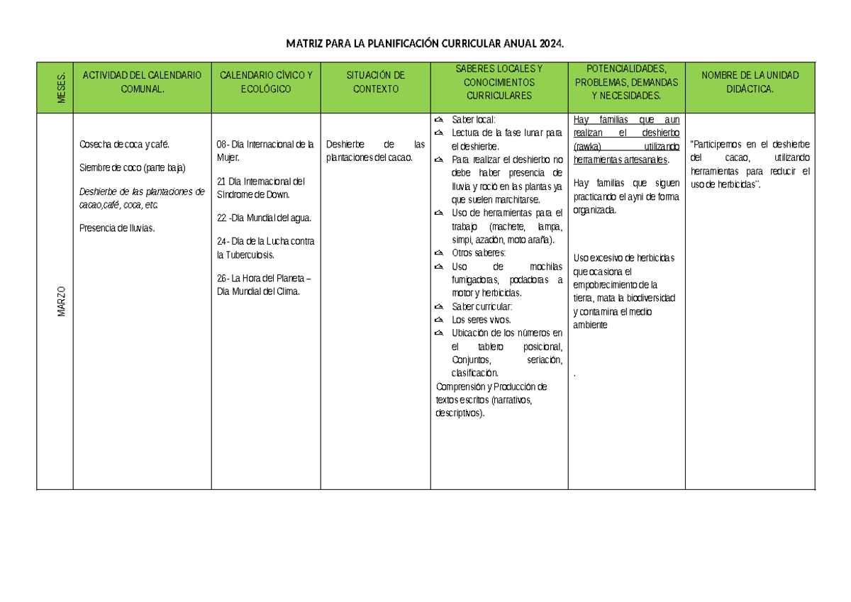 Matriz Calendario Comunal 2024 - MATRIZ PARA LA PLANIFICACIÓN ...