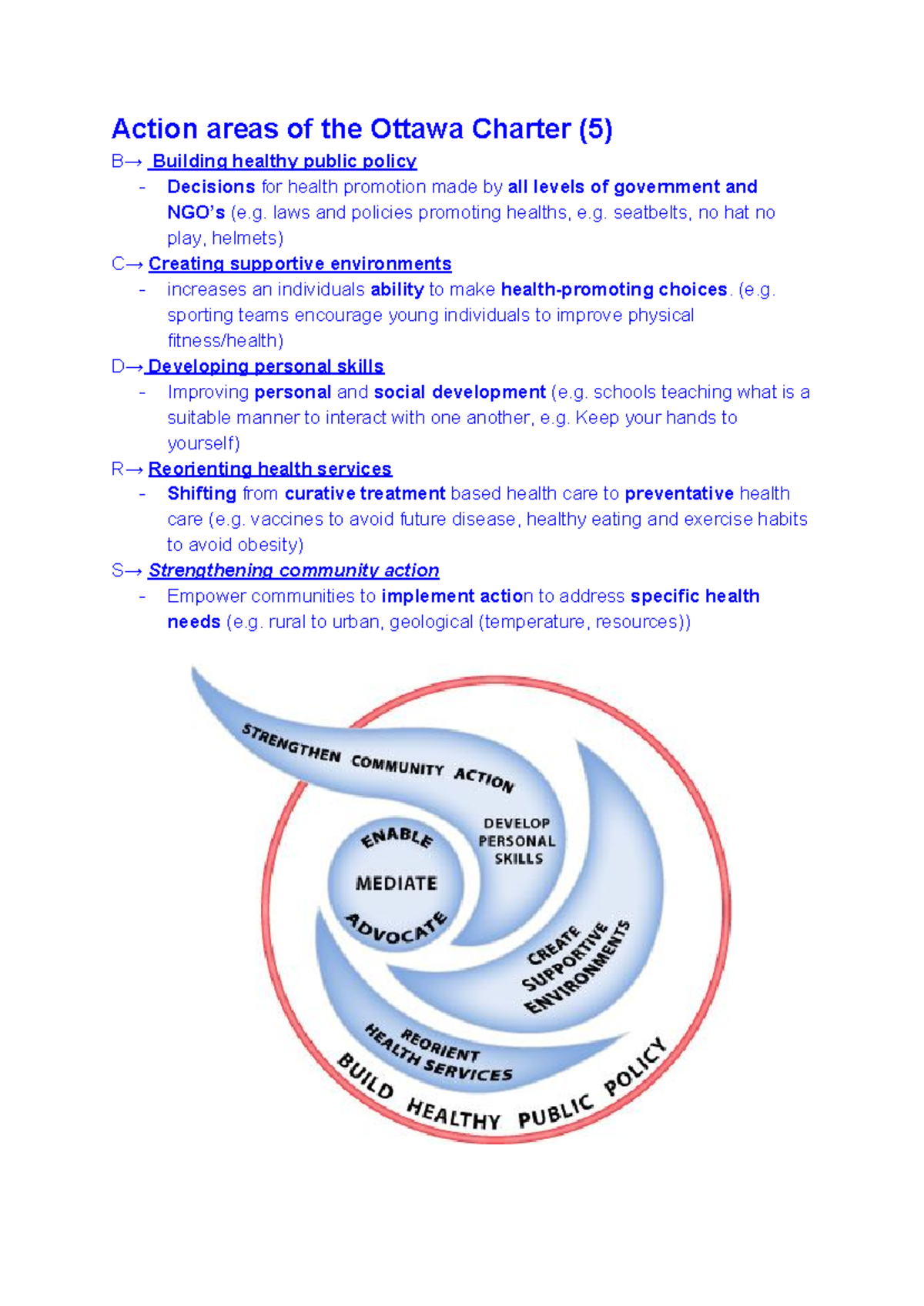 Ottawa Charter 5 sectors - Action areas of the Ottawa Charter (5) B→ ...
