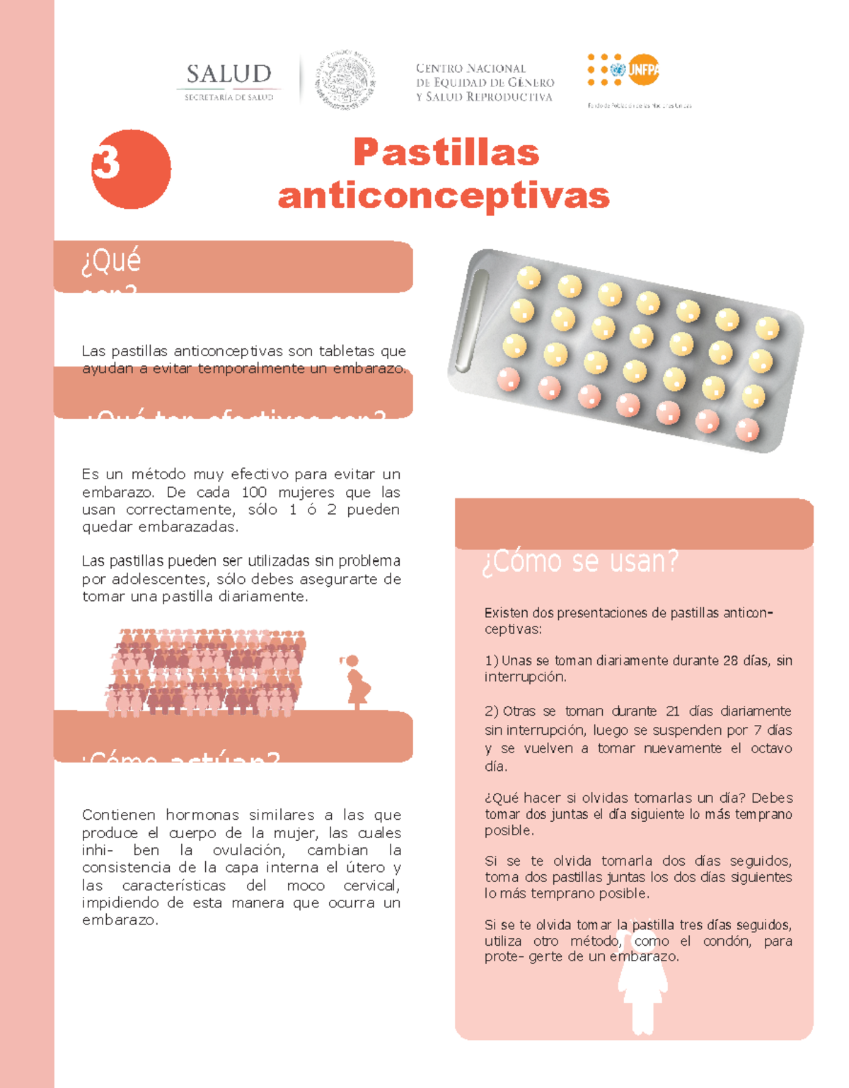 3 Pastillas Anticonceptivas Ficha Informativa - ¿Qué son? Pastillas ...