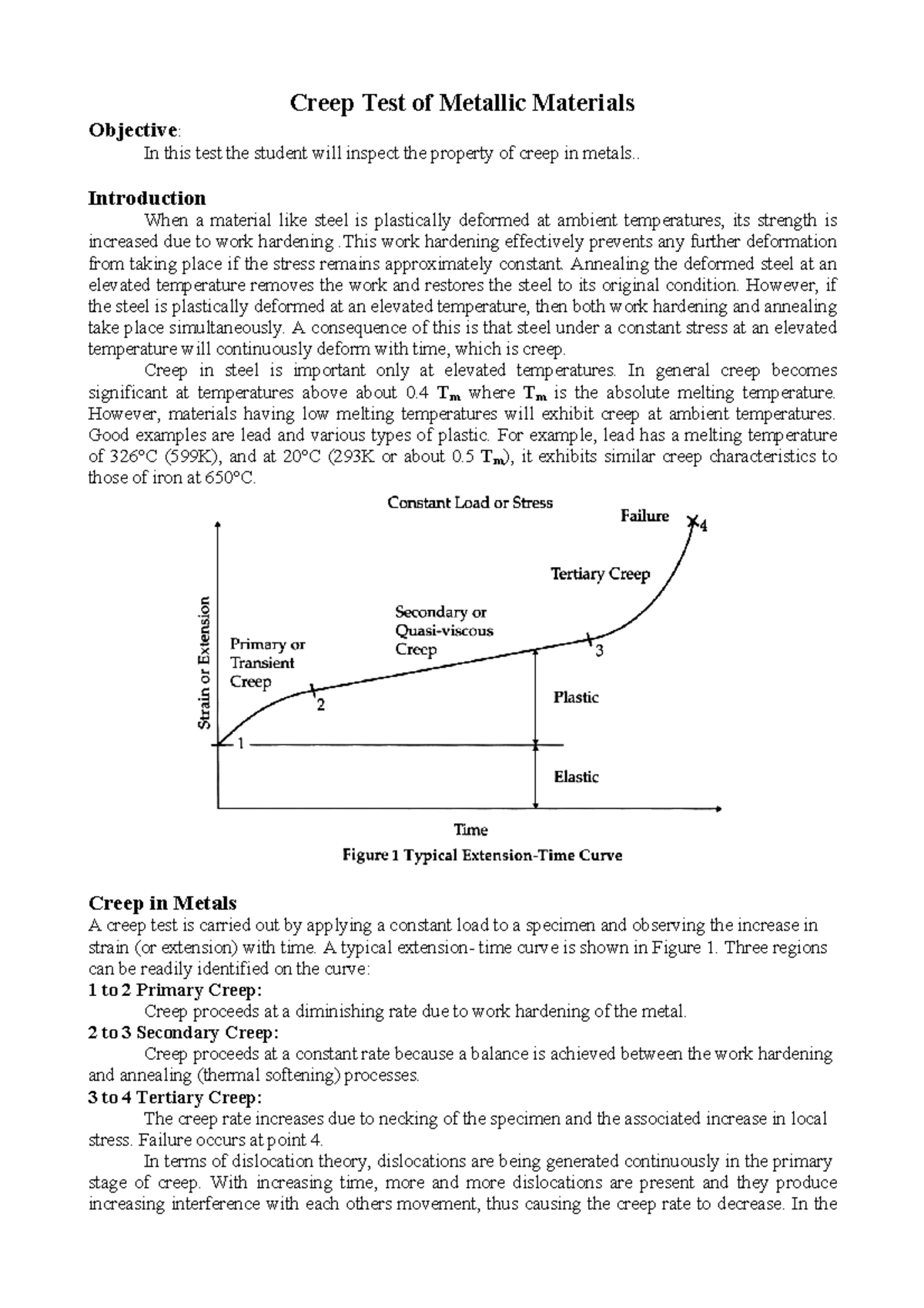 Manual - Creep Test of Metallic Materials - Creep Test of Metallic ...