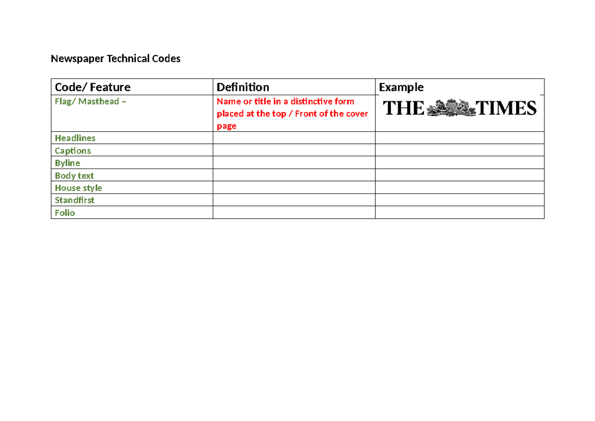 Technical Codes Template - Business Studies - Newspaper Technical Codes ...