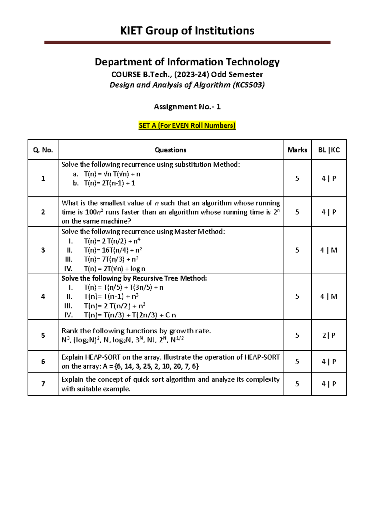 DAA Assignment 1 Section A - KIET Group of Institutions Department of ...