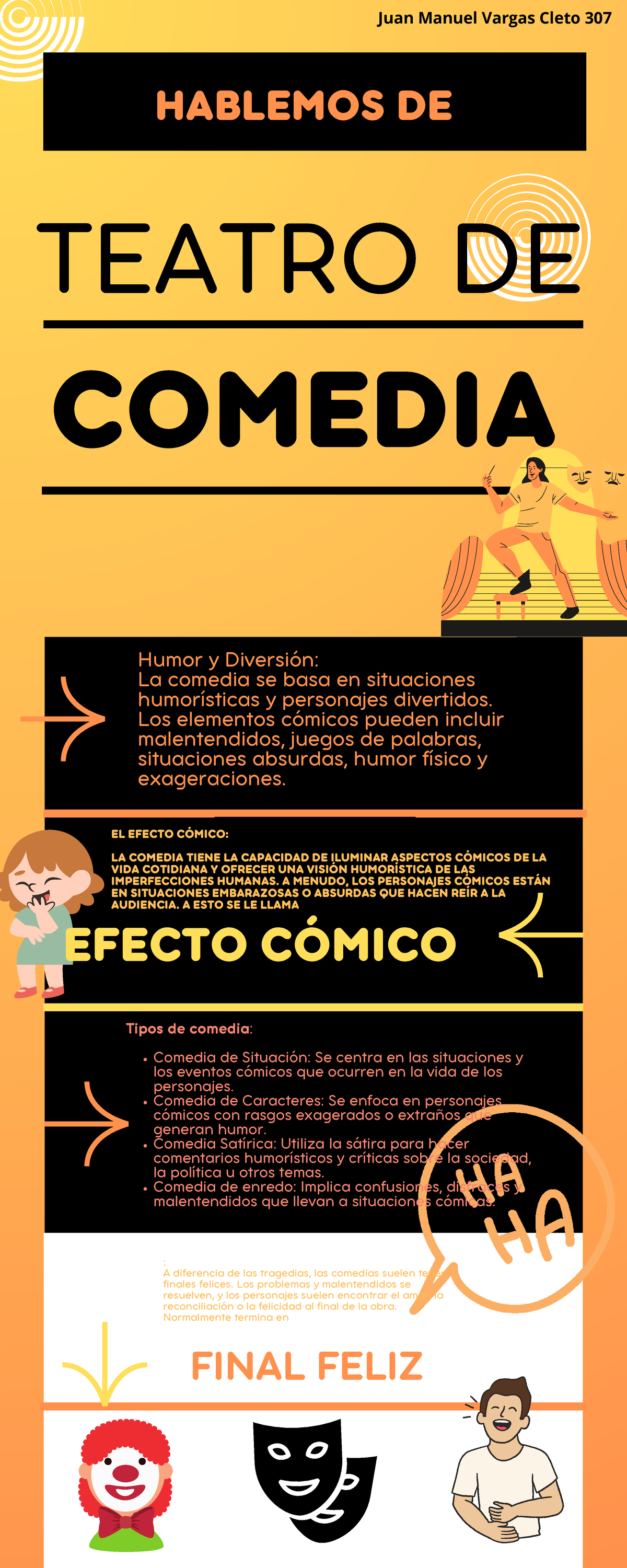 08 - Infographic comedia teatro - COMEDIA TEATRO DE Humor y Diversión ...
