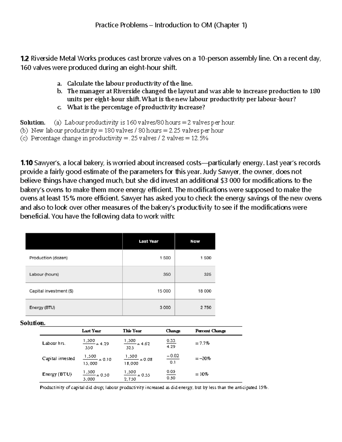 [Practice Problems] Introduction to Management - Practice Problems ...