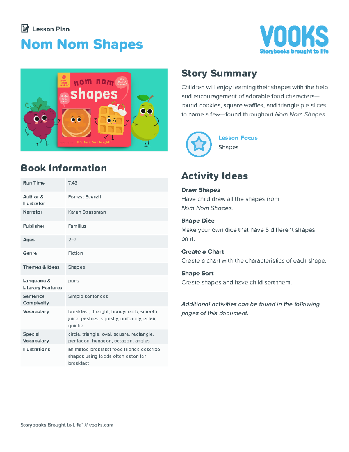 LP-nom+nom+shapes - Materialf for the first weeks fo the course ...