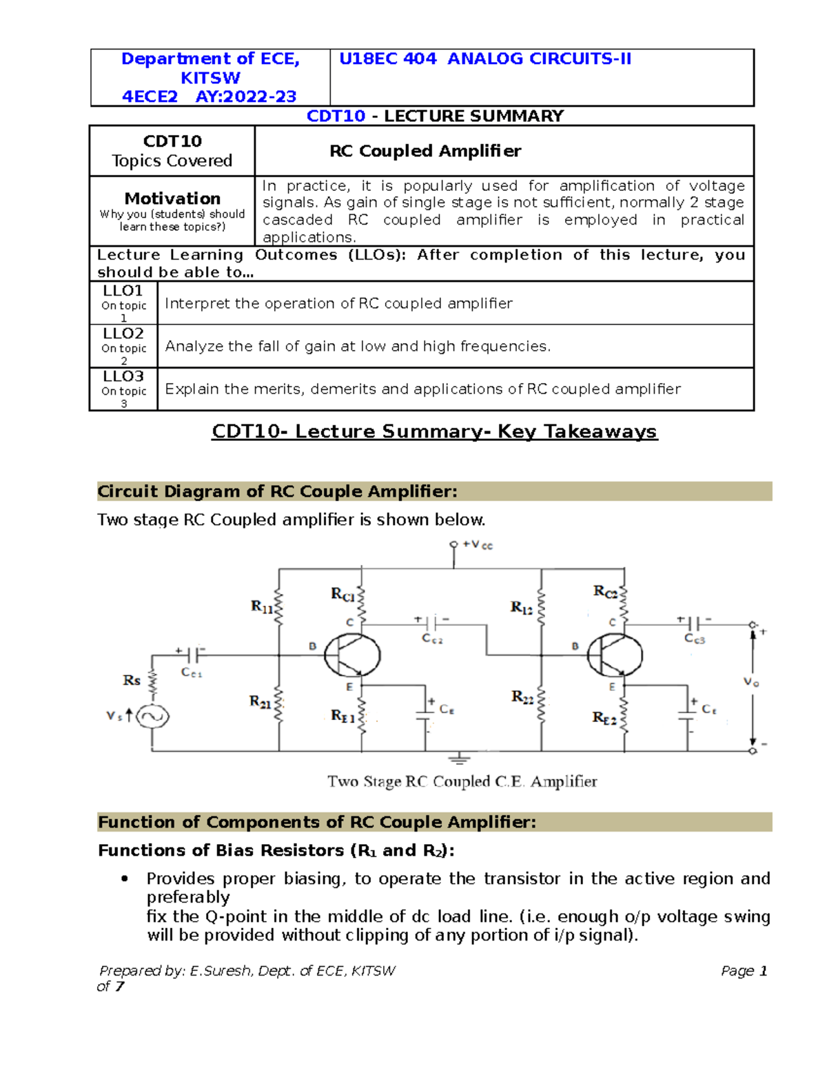Ac Ii Cdt10 Summary Unit2 4ece2 Es Kitsw 4ece2 Ay2022 Cdt10 Lecture Summary Cdt Topics