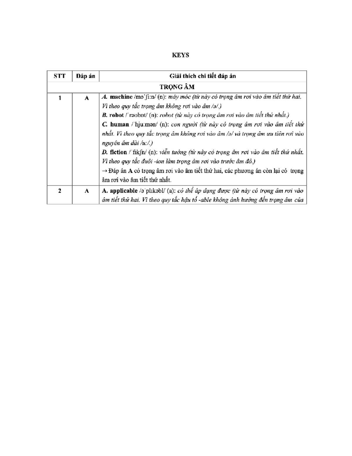 Topic 18 - 181818 - english - Studocu