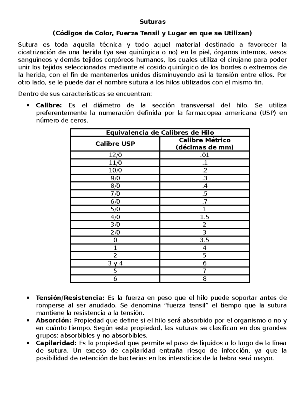 Suturas - Suturas (Códigos de Color, Fuerza Tensil y Lugar en que se Utilizan) Sutura es toda ...