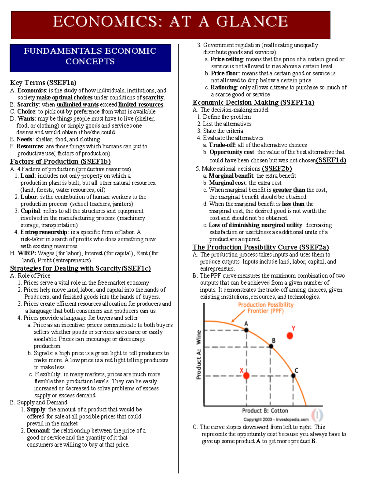 ECON Cheat Sheet - 1sdfsdfsdfsdfs - Key Terms (SSEF1a) A. Economics: is ...