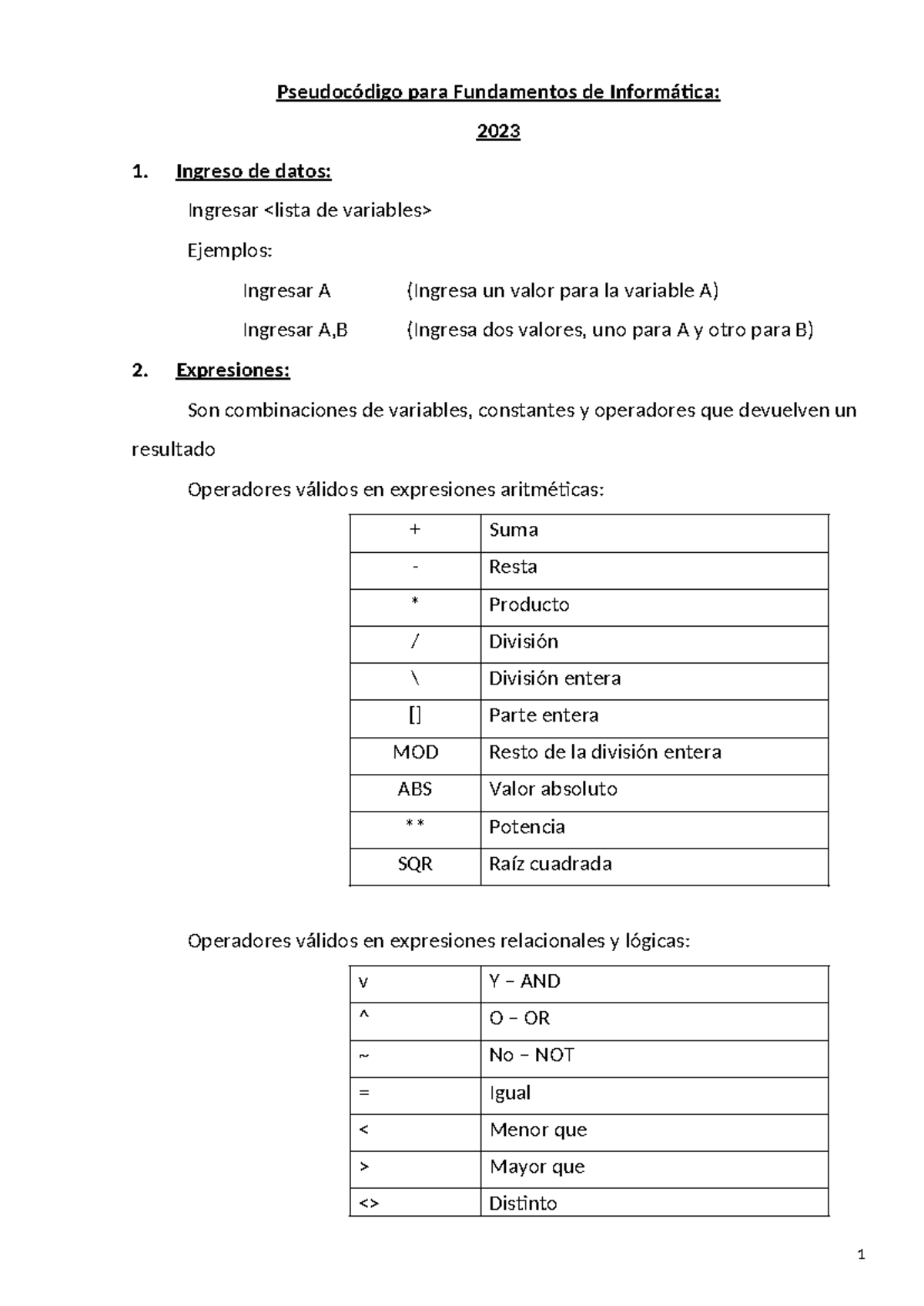 Pseudocódigo para Fundamentos de Informática con TP 3 y Python ...