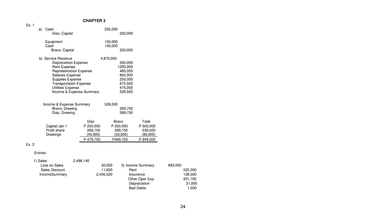 Chapter 3 PCA Book Solution - CHAPTER 3 Ex. 1 a) Cash 250, Diaz ...