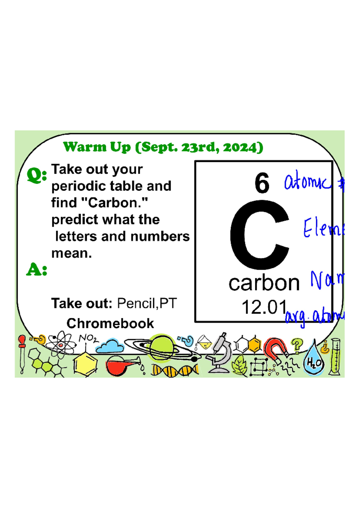 Atoms Ions and Isotopes Practice OL - Warm Up (Sept. 23rd, 2024) Take ...