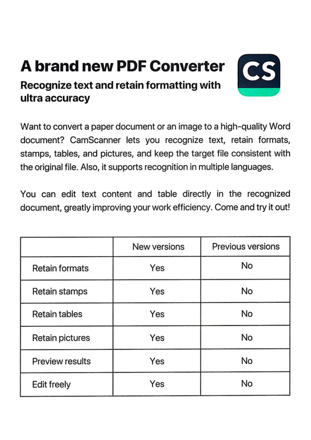 Pre-calc chapter 2.1 prof - A brand new PDF Converter CS Recognize text and retain formatting ...