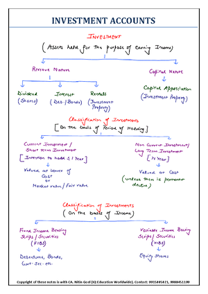 Accounting for Hire Purchase system - ACCOUNTING FOR HIRE PURCHASE ...