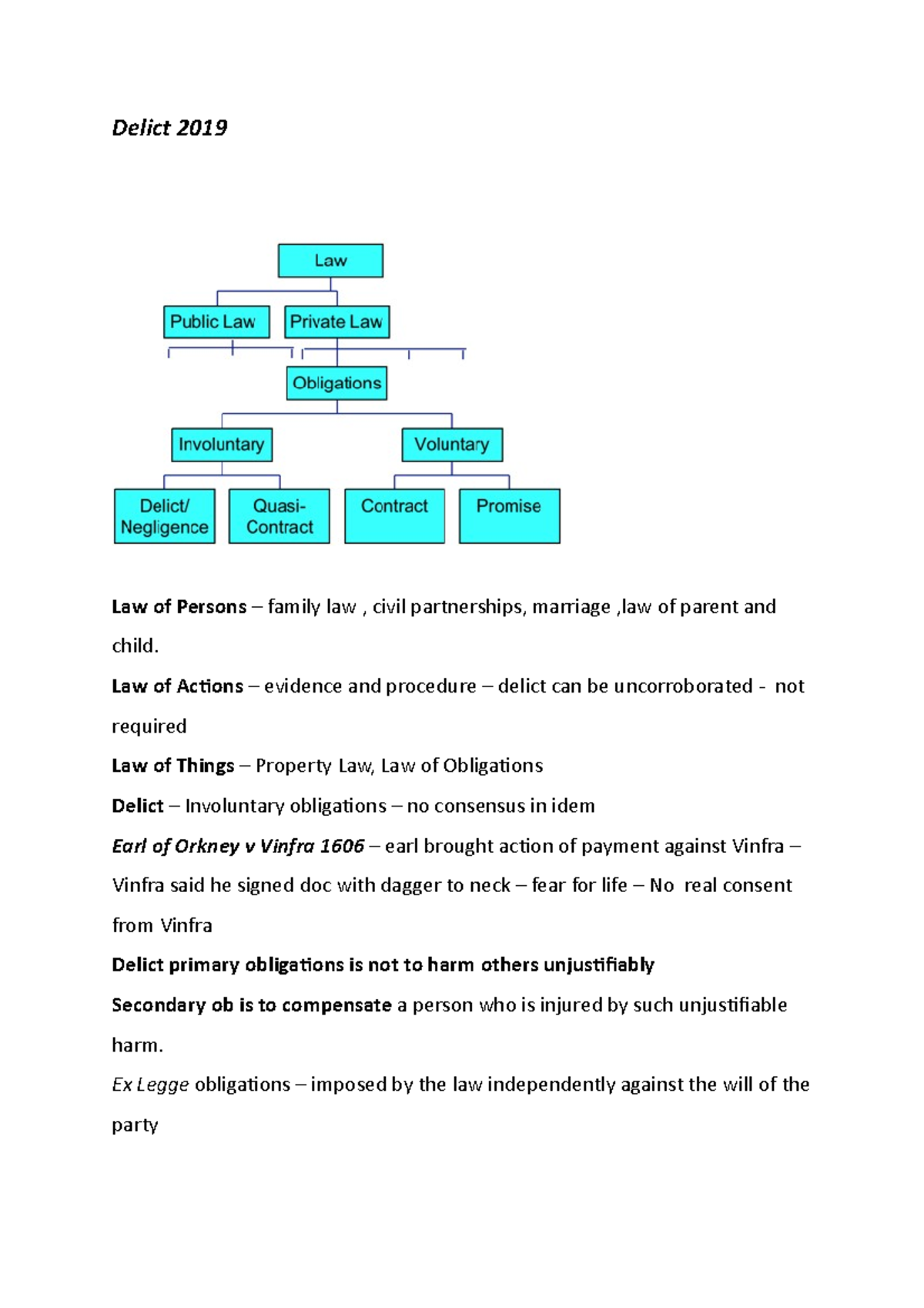 Delict 2019 Notes - Delict 2019 Law of Persons – family law , civil ...