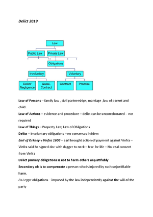 Contract - scots law student guide 3rd ed - OVERVIEW 4– A contract is a ...