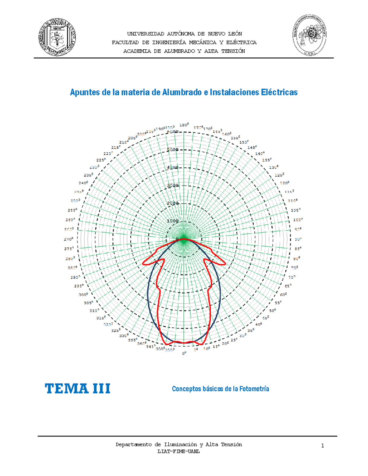 III. Conceptos básicos de la Fotometría - FACULTAD DE INGENIERÕA MEC ...