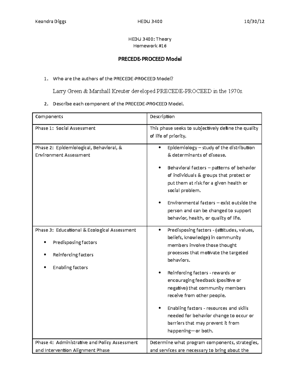 Precede Proceed 16 - Keandra Diggs HEDU 3400 10/30/ HEDU 3400: Theory ...