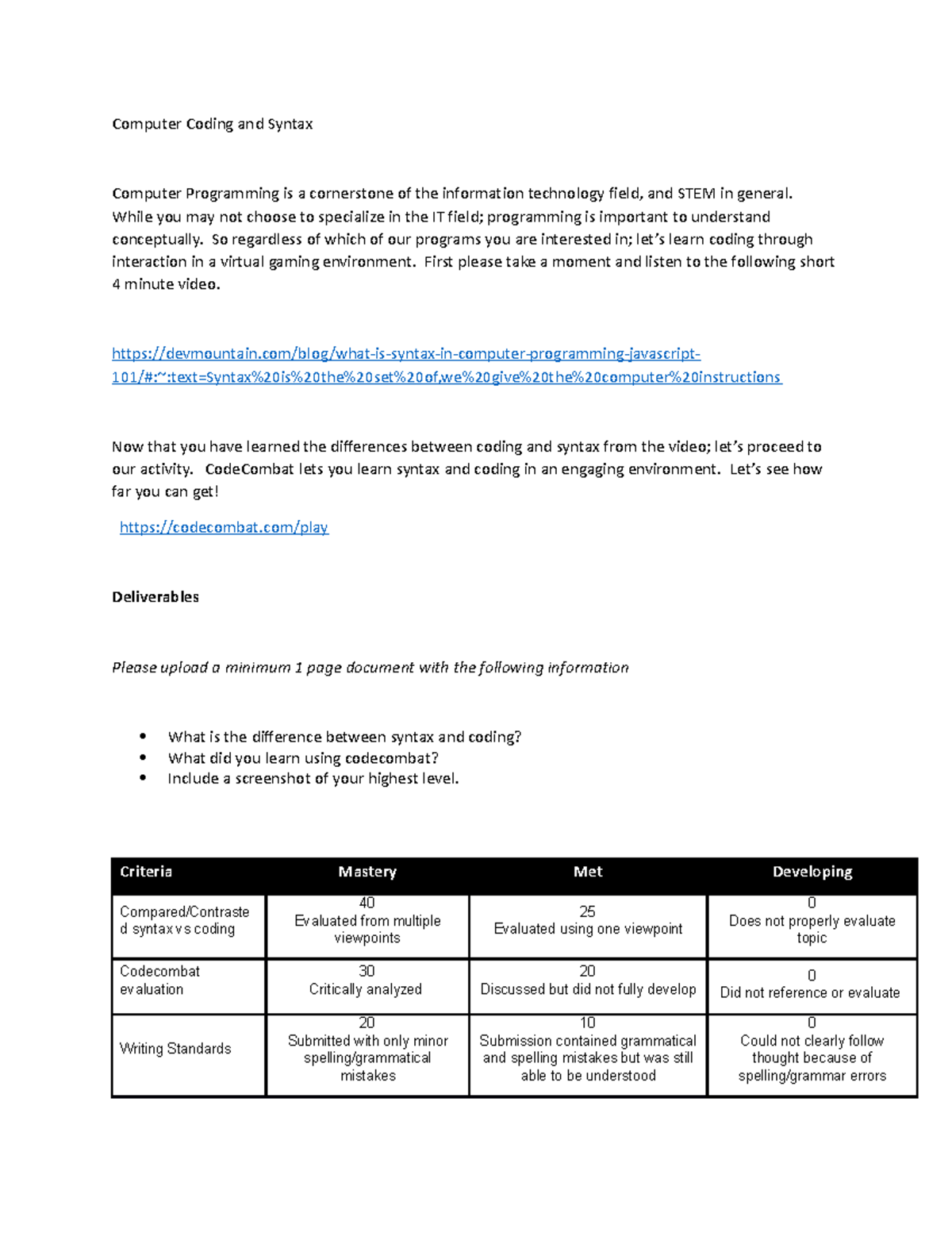Week 4 It Coding Vs Syntax May 2022 Computer Coding And Syntax 2945