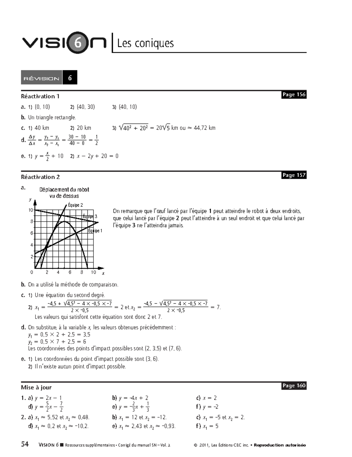 Vision 6 - Math corrected book - 5454 Vision 6 Ressources ...