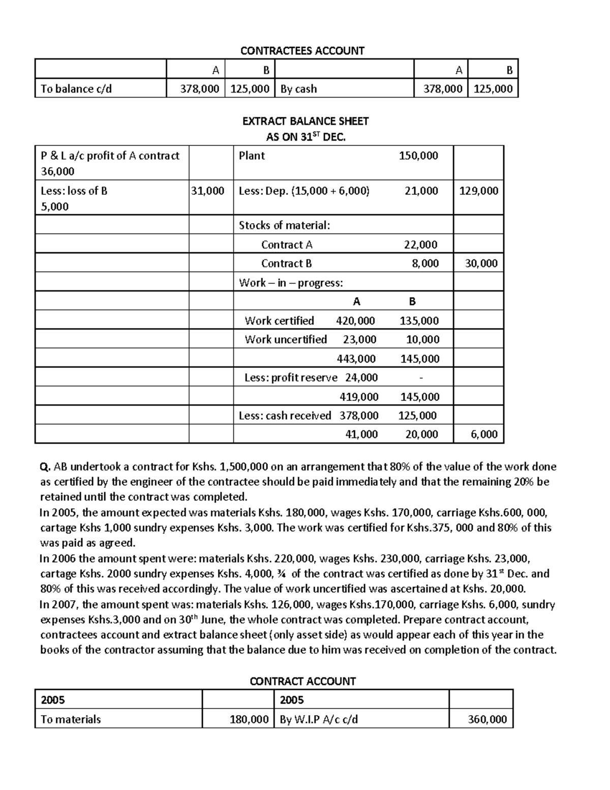 Cost Accounting Lecture Notes-45-55 - CONTRACTEES ACCOUNT A B A B To ...
