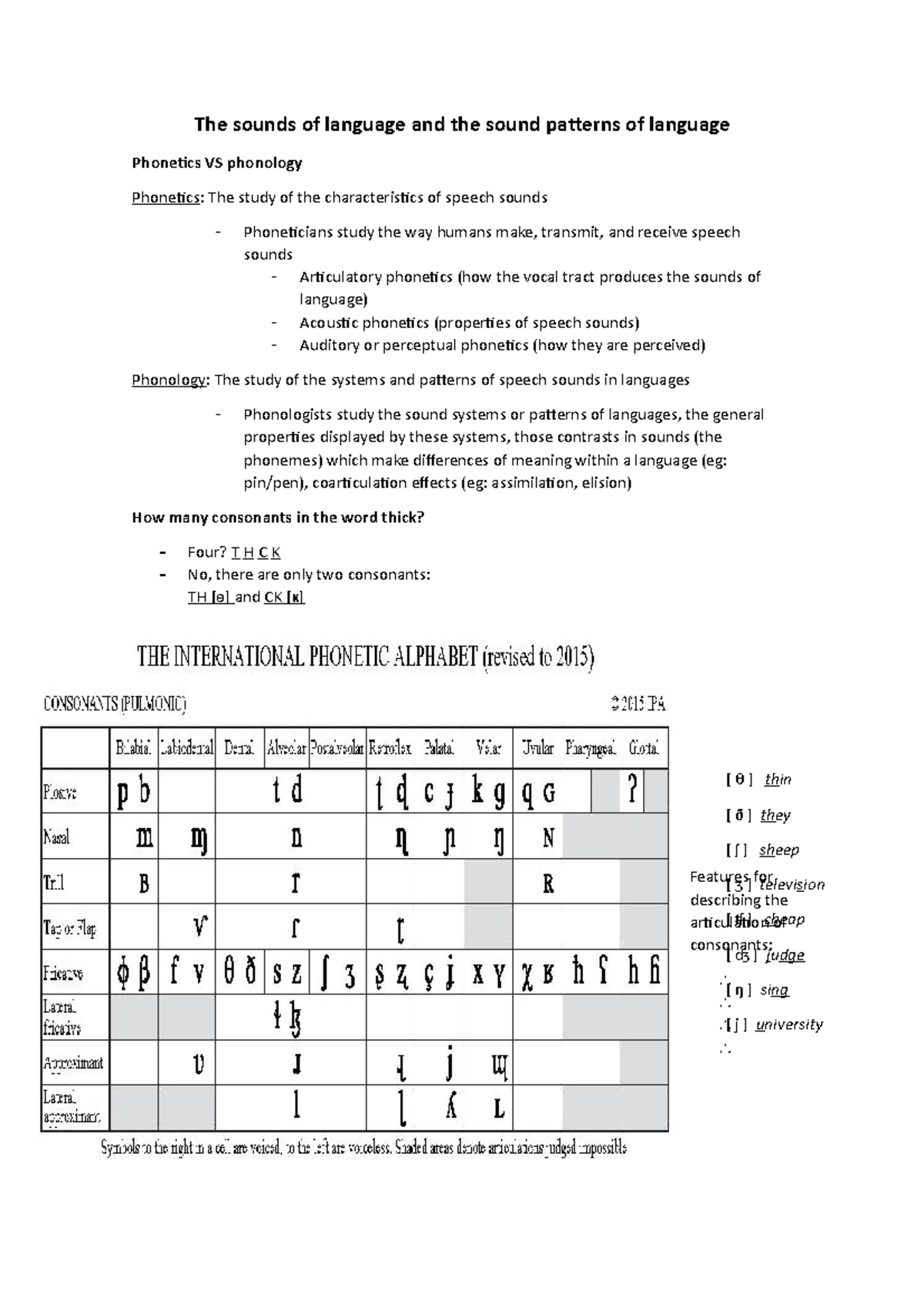 The Sounds of Language and The sound patterns of language Resumo - The ...